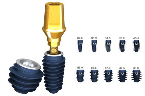 韩国megagen-St全方面解析:进口种植体技术亮点+临床表现实测+如何选择 - 贝色口腔